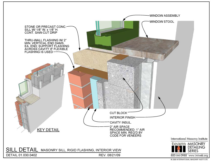 01.030.0402: Sill Detail - Interior View