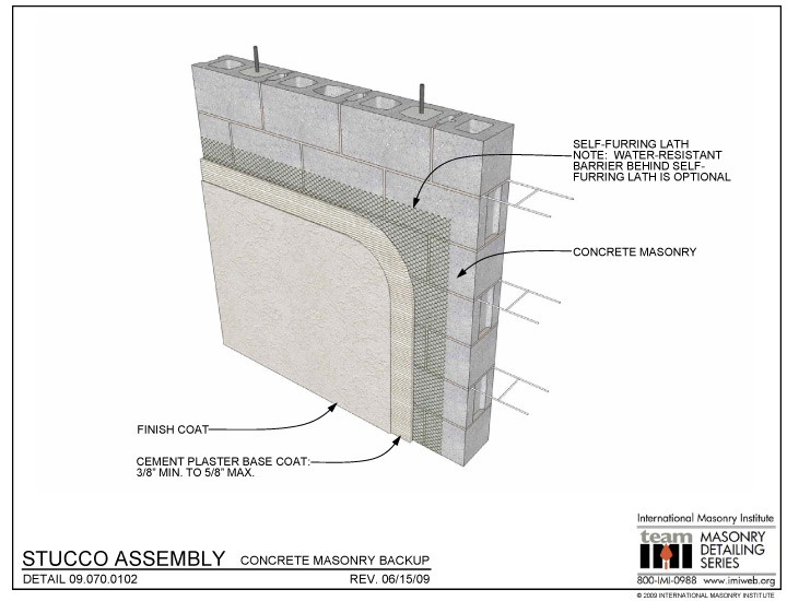 3 Coat Stucco Architectural Details