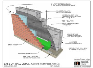The International Masonry Institute | Home