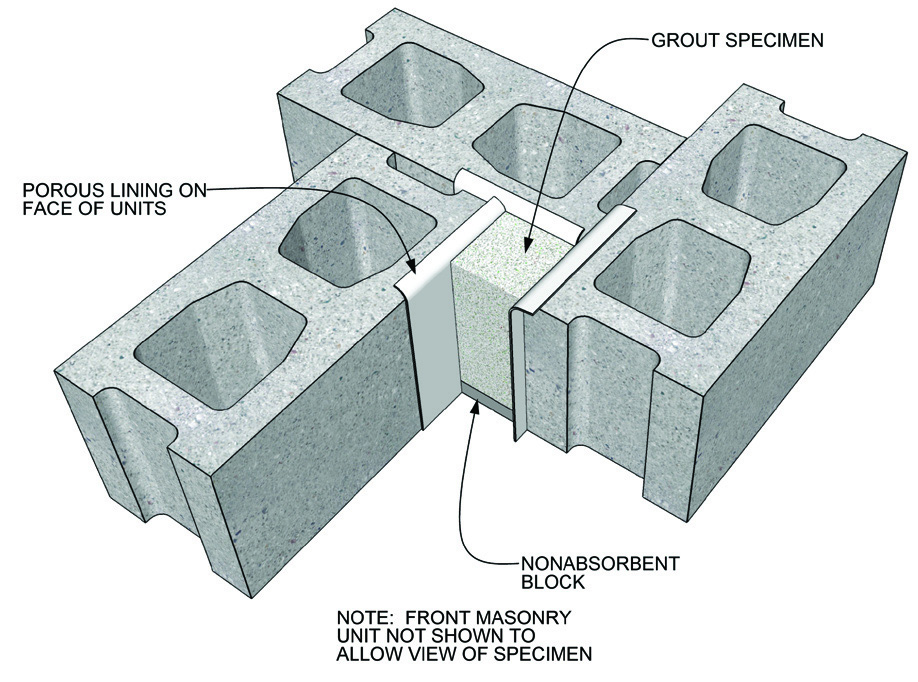 Grouted Masonry Concrete Wall Masonry Grout | Rock Solid Concrete